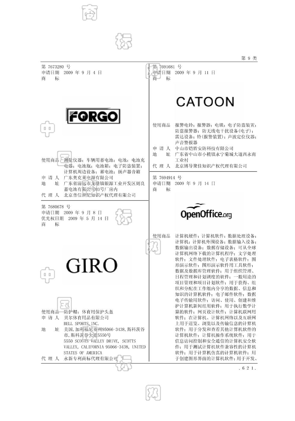 Forgo forgo